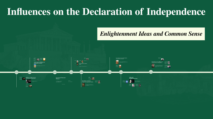 Influences on the Declaration of Independence by on Prezi