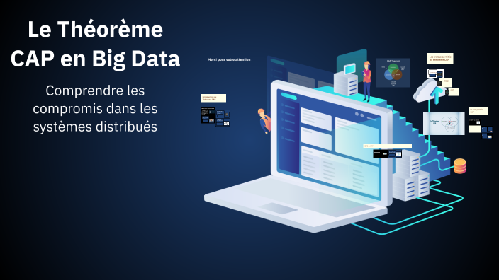 Le Théorème CAP en Big Data by Med Amine Salhi on Prezi