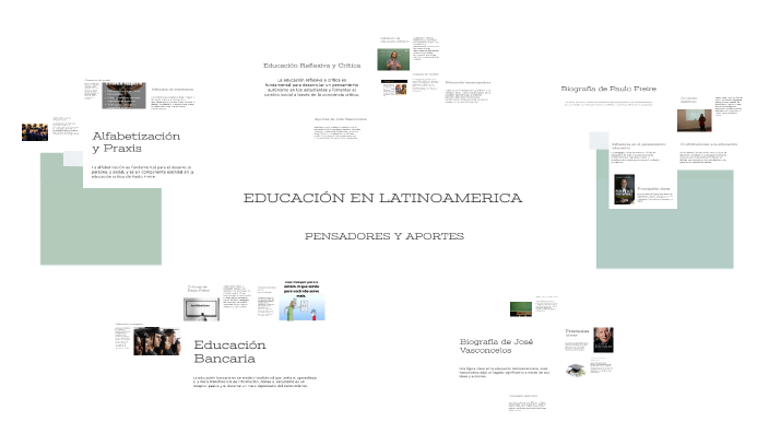 EDUCACIÓN EN LATINOAMERICA: PENSADORES Y APORTES by Luz elena Rodriguez ...