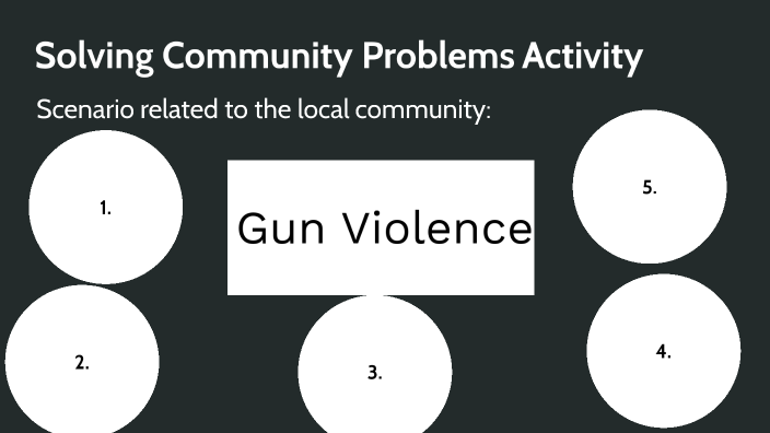 Solving Community Problems Activity by Francesca blanco on Prezi