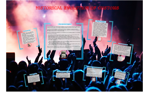 HISTORICAL EVOLUTION OF CUSTOMS by on Prezi