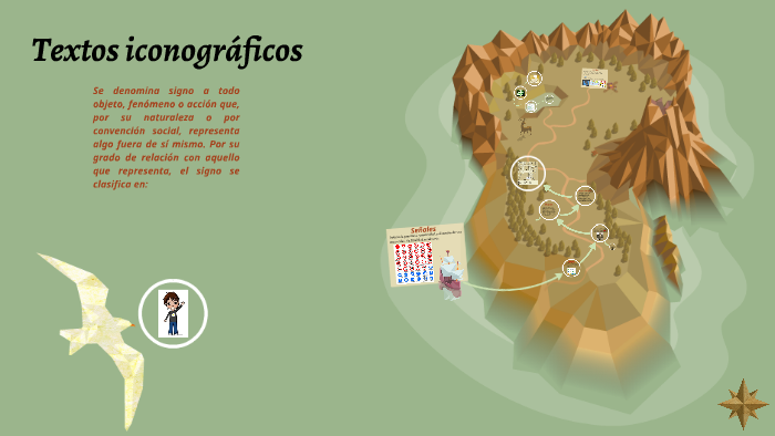 Textos iconográficos by Andrea Alonzo on Prezi