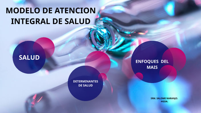 modelo de atencion integral de salud by Daniela Salomé Naranjo on Prezi