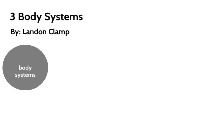 3 body systems by Landon Clamp (FMIS) on Prezi