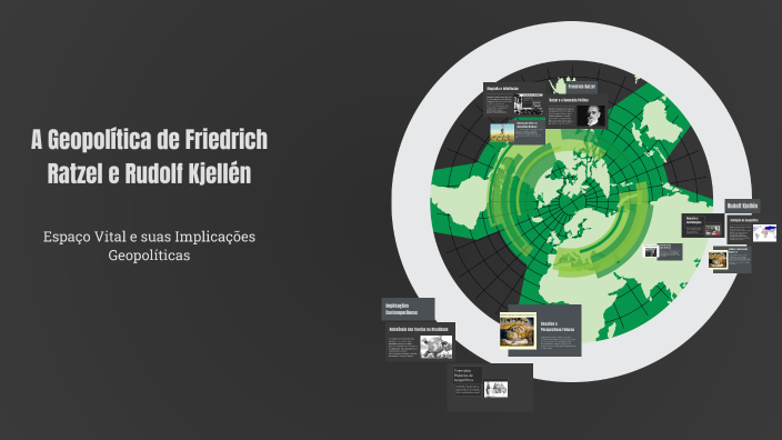 A Geopolítica de Friedrich Ratzel e Rudolf Kjellén by Renan Marcell ...