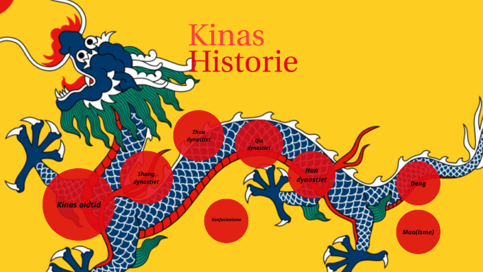 Kinas historie by Ane Nielsen on Prezi