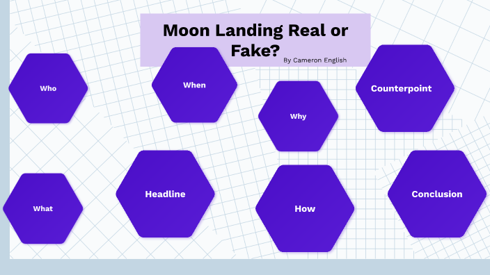 Moon Landing Real or Fake? by Cameron English on Prezi
