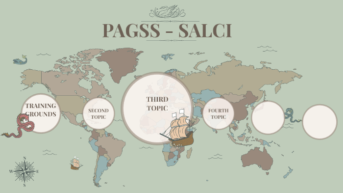 PAGSS SALCI by Princess Ventura on Prezi