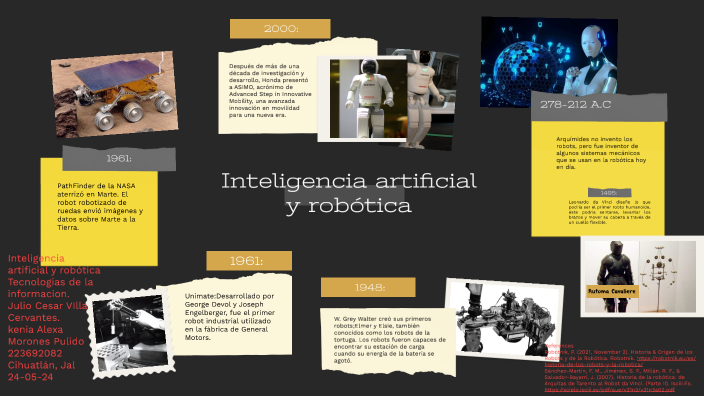 Iniciales_ActInt4LíneaTiempo by KENIA ALEXA MORONES PULIDO on Prezi