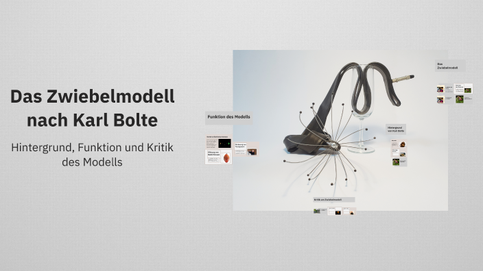 Das Zwiebelmodell nach Karl Bolte by Leonie Bienert on Prezi