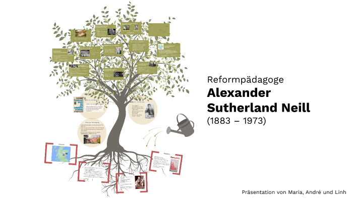 Neill, Alexander Sutherland by Linh De Ivy Le on Prezi
