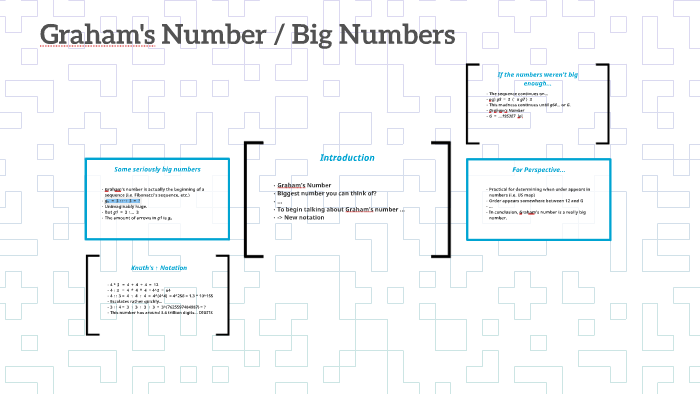 Graham's Number / Big Number Theory by COM 114 Student on Prezi