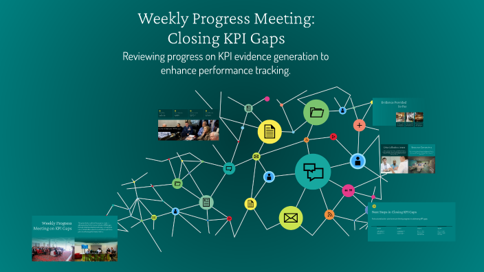 Weekly Progress Meeting: Closing KPI Gaps by Muna Altahainh on Prezi