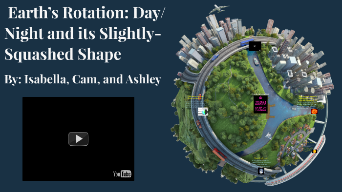 Earth’s Rotation: Day/Night and its Slightly-Squashed Shape by Ashley ...