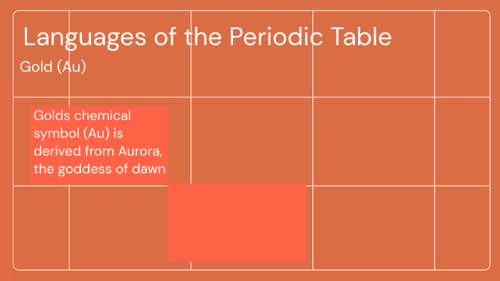 The Mystery of Element Symbols by Rhys Dahlstrom on Prezi