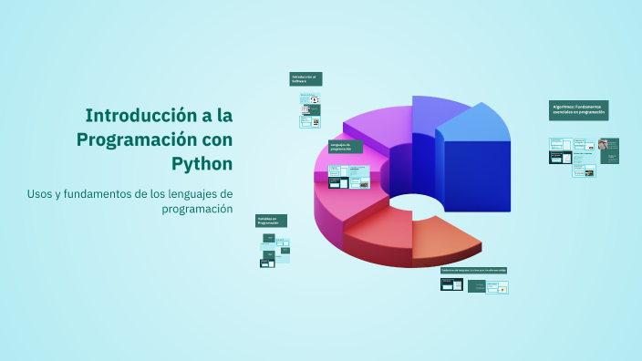 Introducción a la Programación con Python by BESTA TROESTCH on Prezi