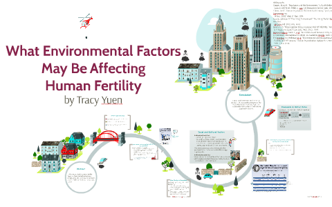 What Environmental Factors May Be Affecting Human Fertility by Tracy ...