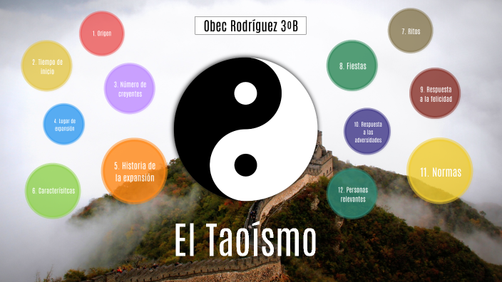 Taoísmo by Obec Rodriguez Monescillo on Prezi