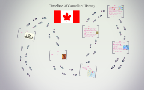 Timeline Of Canadian History by Ashley Clark on Prezi