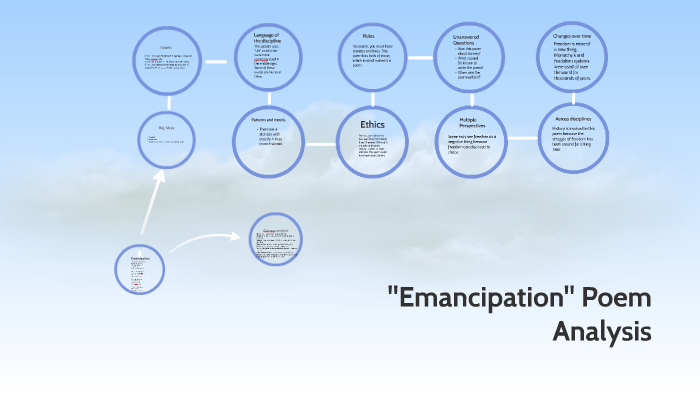 "Emancipation" Poem Analysis by Spencer Reale on Prezi