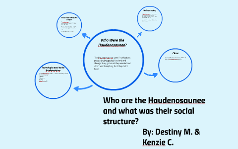 Who are the Haudenosaunee and how did they use the land? by kenzie c on ...