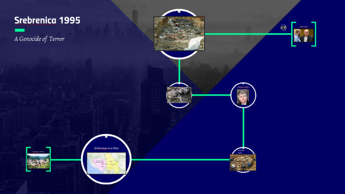Srebrenica 1995: A Genocide of Terror by Daniel Radigan on Prezi