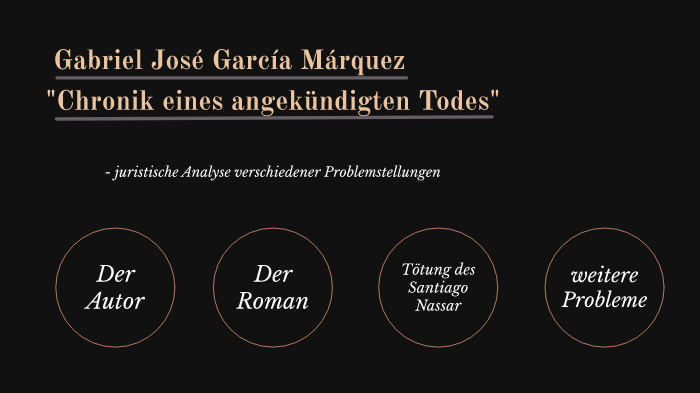 Chronik eines angekündigten Todes by Alexander Haupt on Prezi