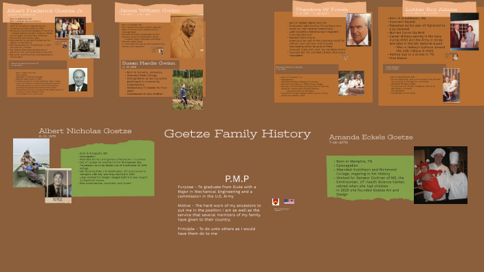 Goetze Family Project by Harrison Goetze on Prezi
