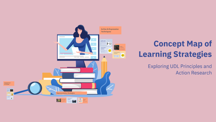 Concept Map of Learning Strategies by julieth paola lemus diaz on Prezi