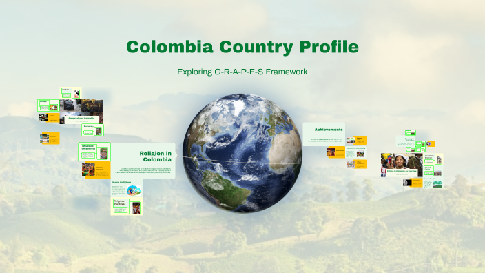 Colombia Country Profile by Ethan Rivera on Prezi