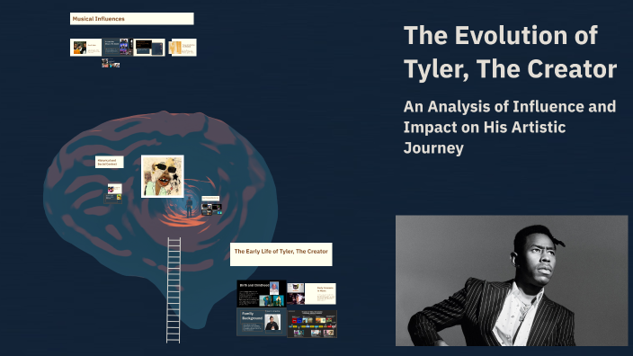The Evolution of Tyler, The Creator by Derrick Graves on Prezi