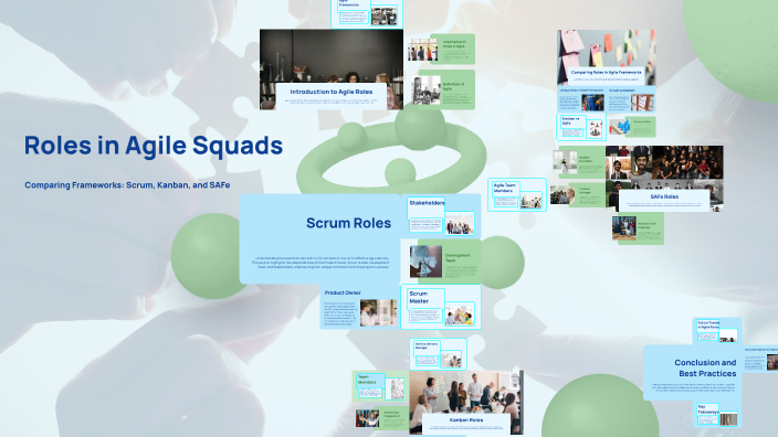 Roles in Agile Squads by Abhishek Singh on Prezi
