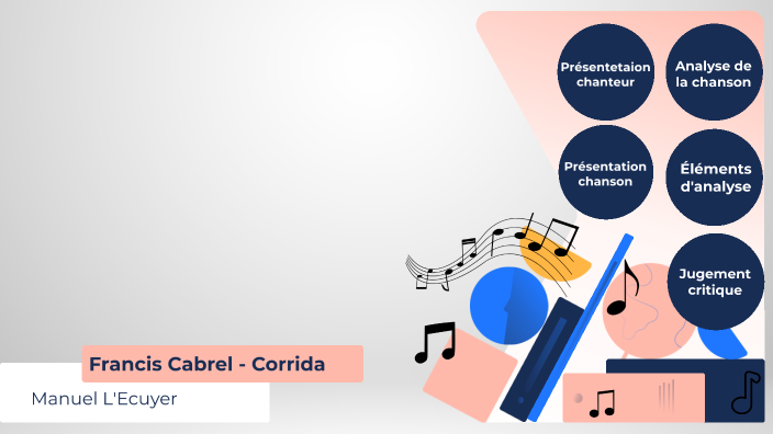 Analyse de la chanson by LEcuMa3 LEcuMa3 on Prezi