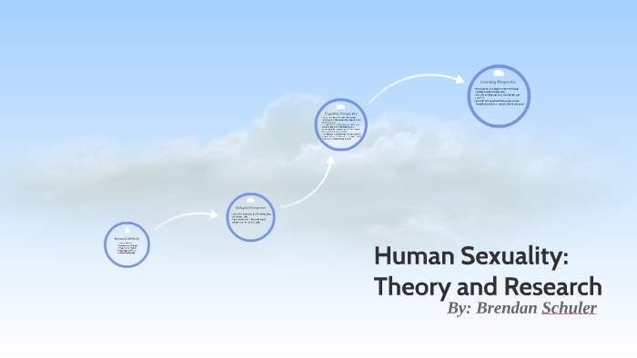 Human Sexuality: by brendan schuler on Prezi