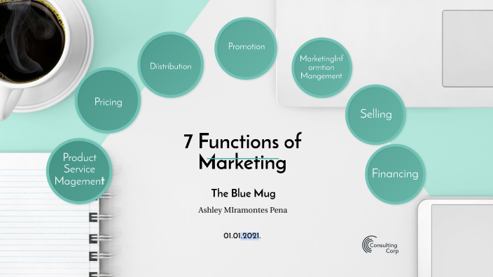 7 Functions of Marketing by ASHLEY MIRAMONTES PENA on Prezi