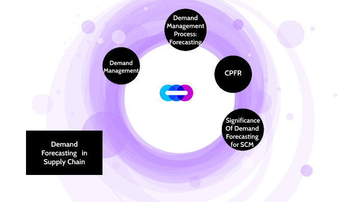Demand Forecasting in Supply Chain by Ozan Serim on Prezi