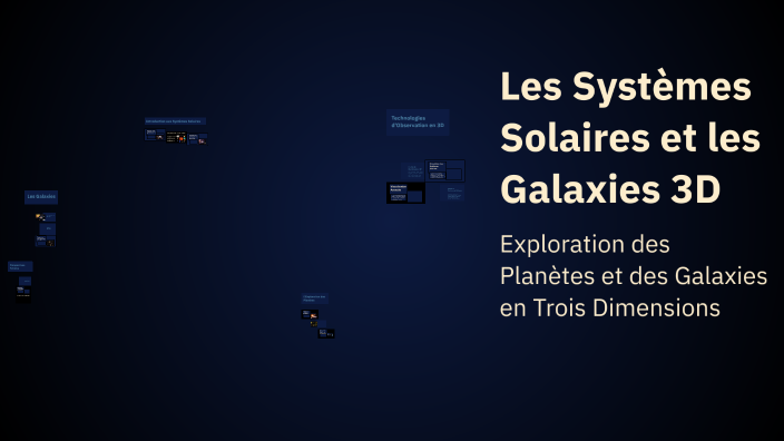 Les Systèmes Solaires et les Galaxies 3D by mansouri ines on Prezi