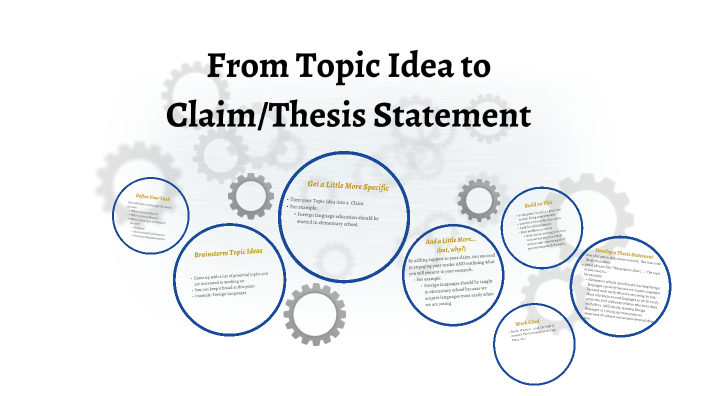 From Topic Idea to Claim/Thesis Statement by Sandra Lynn Lytle on Prezi