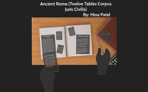 Ancient Rome (Twelve Tables Corpus Juris Civilis) by Hina Patel on Prezi