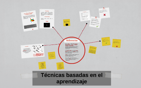 Técnicas basadas en el aprendizaje by Alejandra Barreras on Prezi