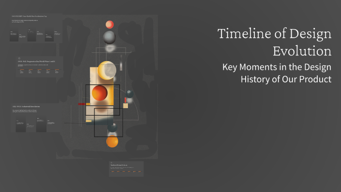 Timeline of Design Evolution by L.A. Bryant on Prezi