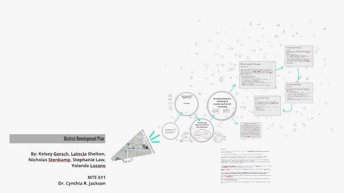 District Development Plan by Kelsey Gorsch on Prezi