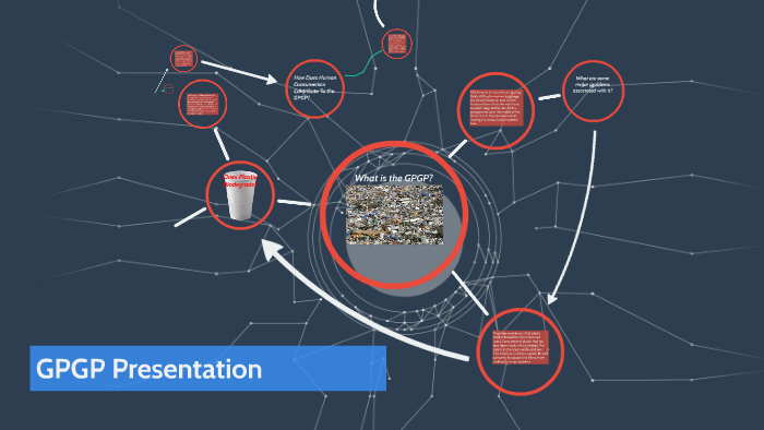 GPGP Presentation by Brodie Lachine on Prezi