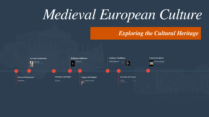Medieval European Culture by Szymon Rychły on Prezi