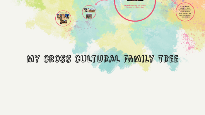 My Cross Cultural Family Tree by Theresa Nolan on Prezi