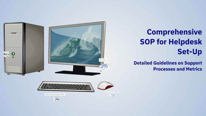 Comprehensive SOP for Helpdesk Set-Up by sonia satyan on Prezi