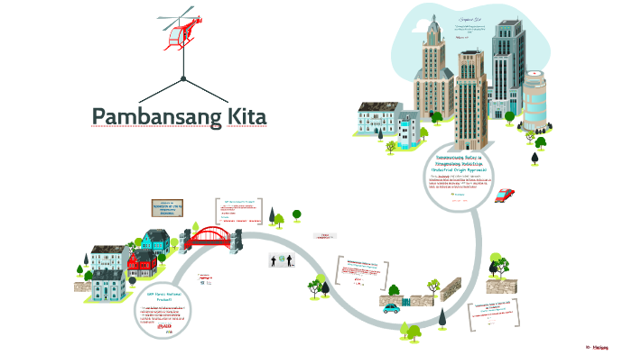 Pambansang Kita by Ruth Lagumen on Prezi