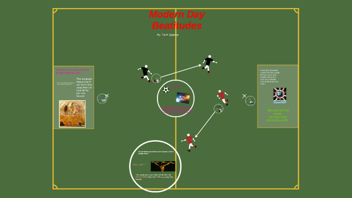 Modern Day Beatitudes by Zach Spence on Prezi