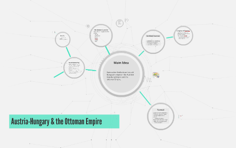 Austria-Hungary & the Ottoman Empire by Jennifer Butterfield on Prezi