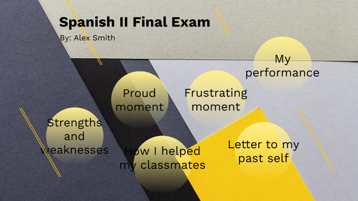 Spanish II Final Exam by Adrien Smith on Prezi